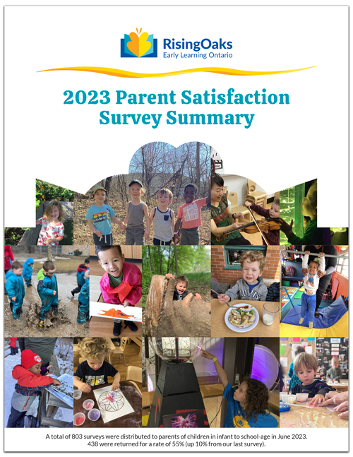 Parent Survey